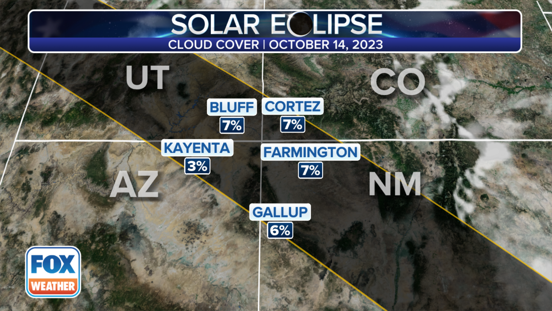 Where to see ‘Ring of Fire’ in Colorado during October annular eclipse | Fox Weather